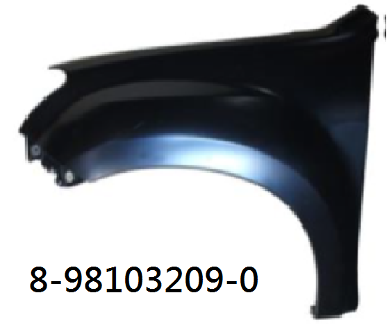 シグマ自動車部品会社